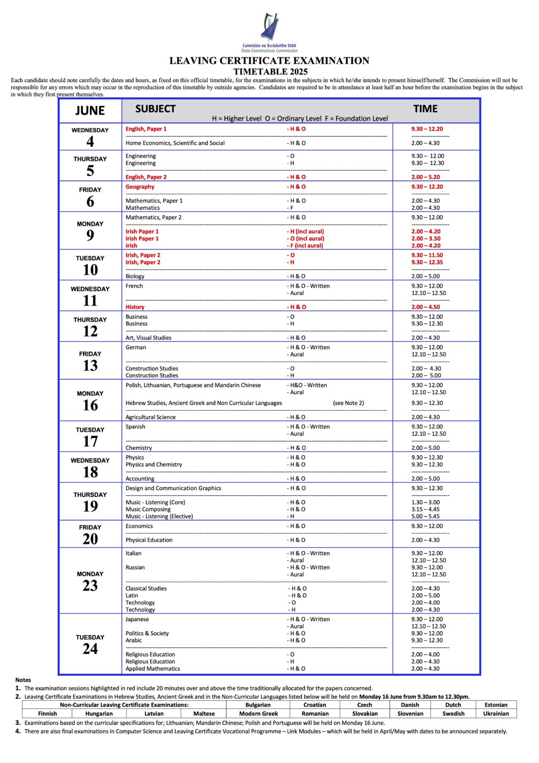 Leaving Cert 2025 Timetable & Key Dates: Your Complete Guide