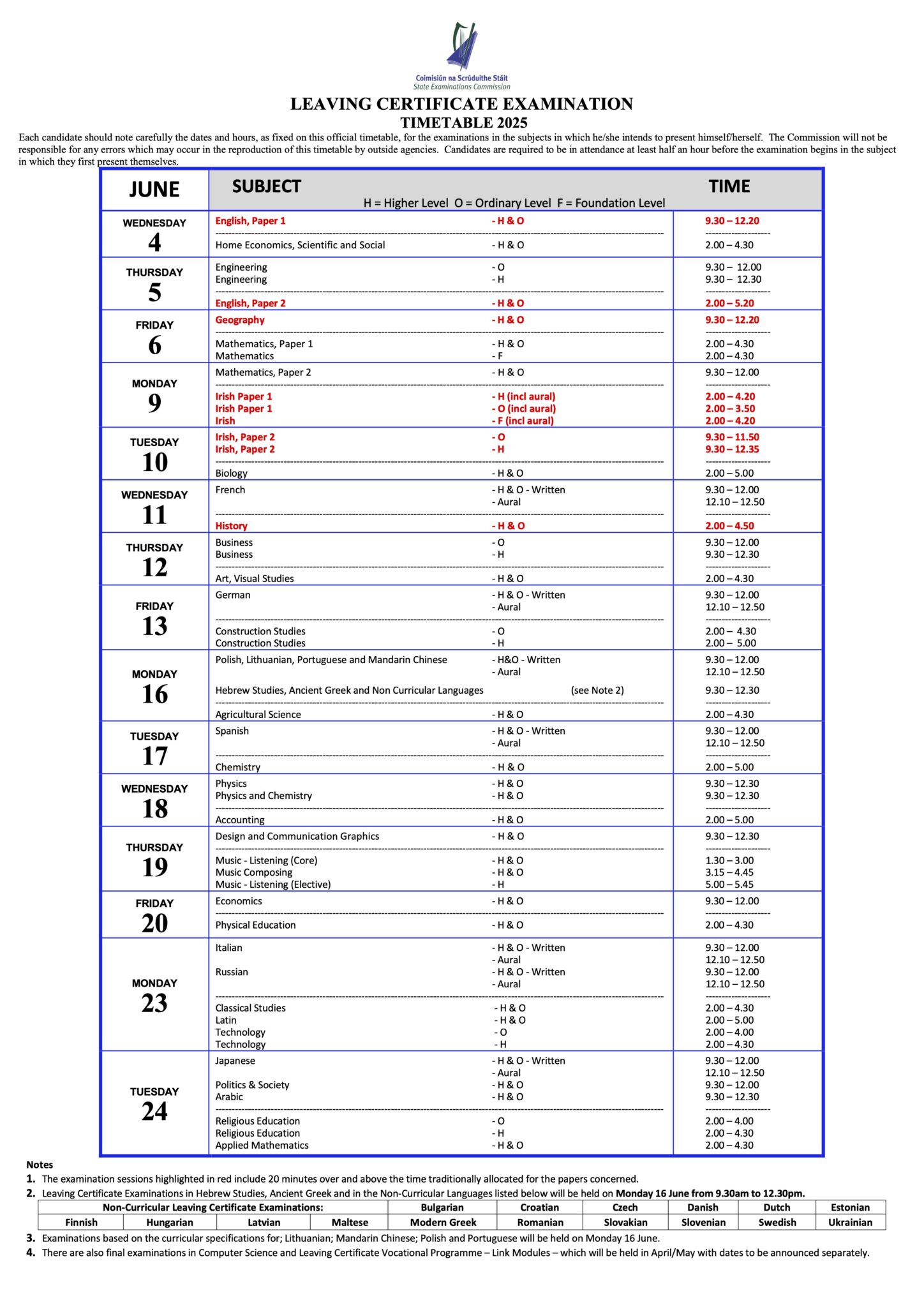 Leaving Cert 2025 Timetable & Key Dates: Your Complete Guide