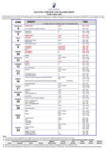 Leaving Cert 2025 Timetable & Key Dates: Your Complete Guide